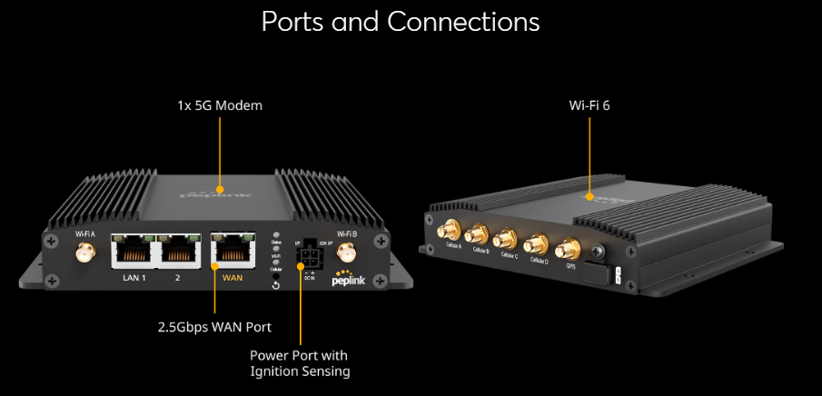 Buy MAX BR1 Pro 5G Router: LTE/5G Dual SIM Edge by Peplink